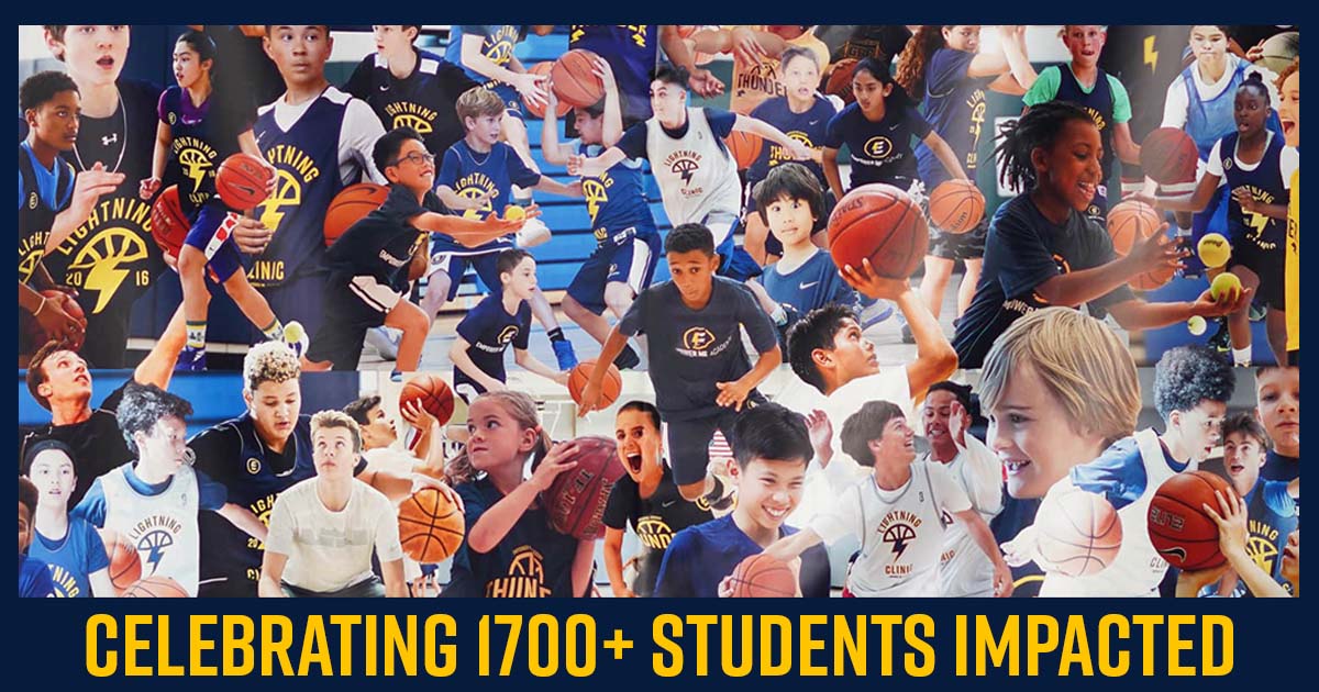 Blog - Empower ME Academy | Basketball Skill & Leadership Development